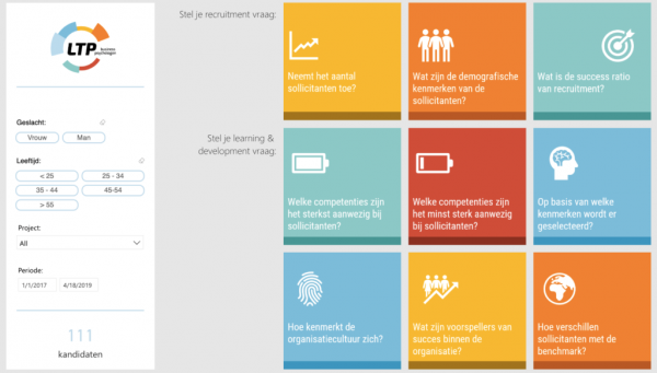 Talent dashboards | LTP Business Psychologists